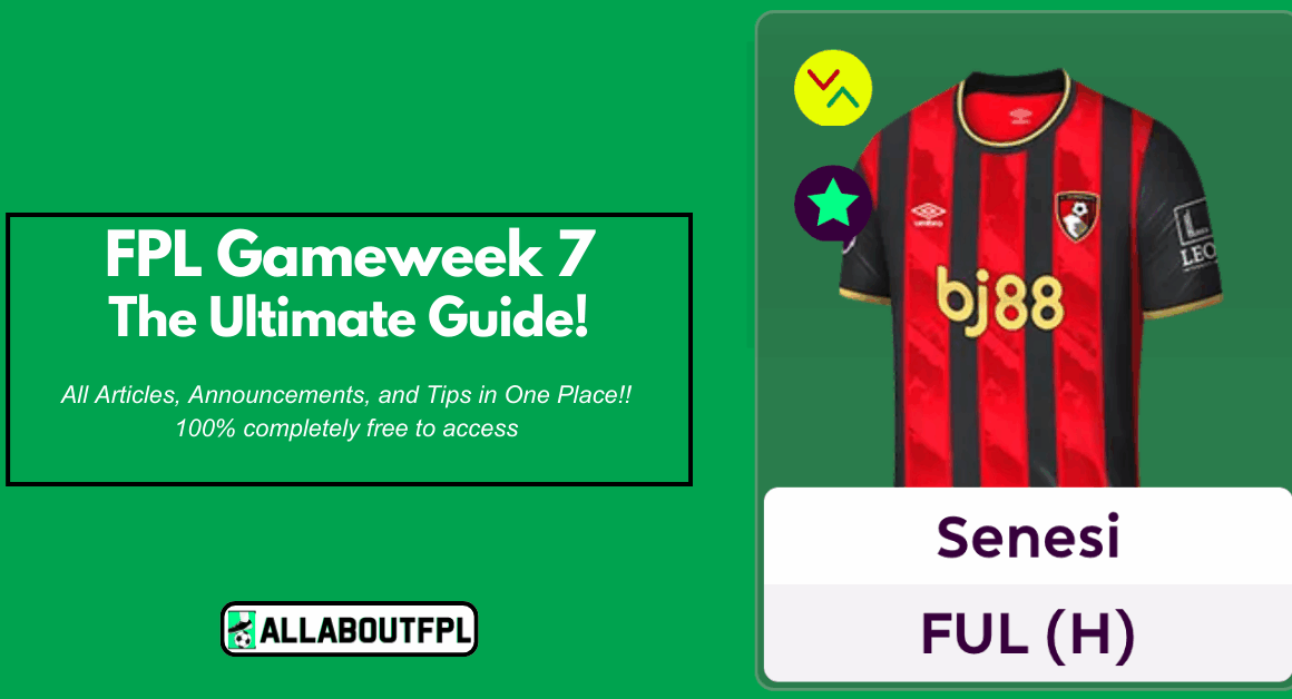 Premier League Penalty & Set Piece Takers | 2024/25 PL Season